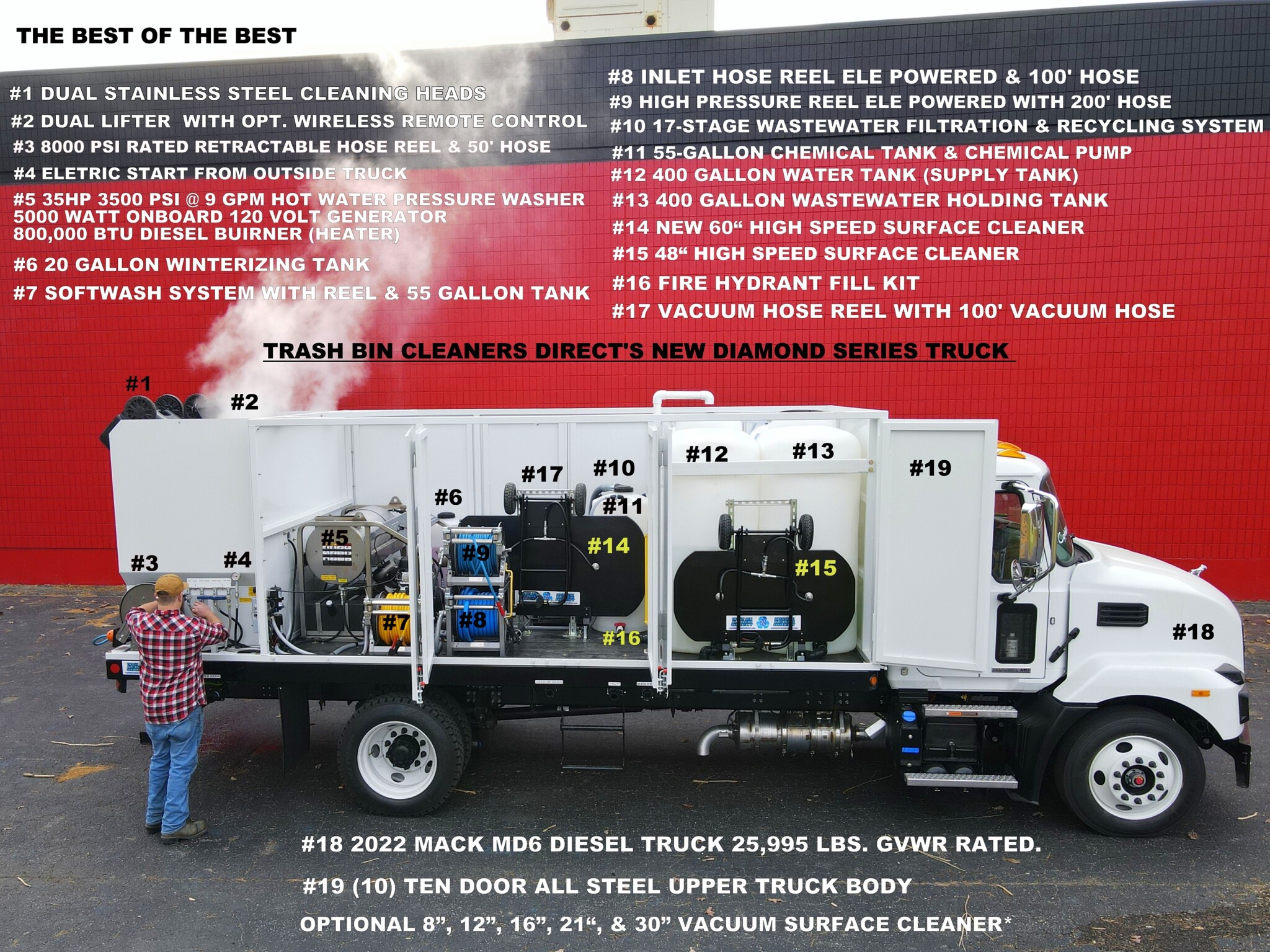 Trash Cart Cleaning Systems | Allegan, Michigan - Waste and Recycling ...